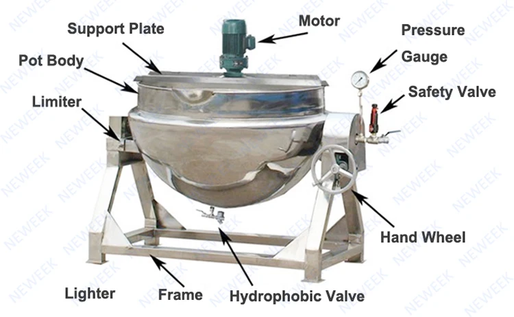 Neweek Stainless Steel Cooking Vat Electric Boiling Water Pot - Buy ...