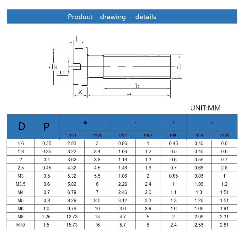 Din 84 / Iso 1207 Metric Machine Screws Cheese Cylinder Head Slot Drive ...