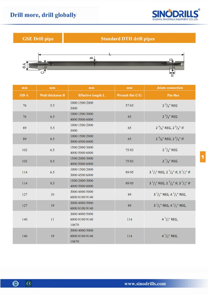 Od 89mm 2-3/8 Reg Api Drill Pipe For Mining Used In Dth Drilling System ...