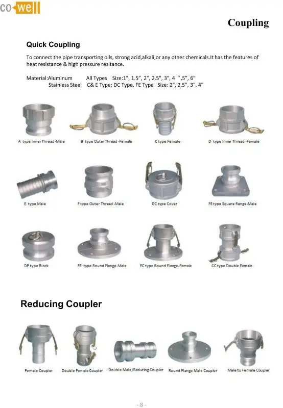 Dry Break Coupling - Quick Discharge in Oil Applications