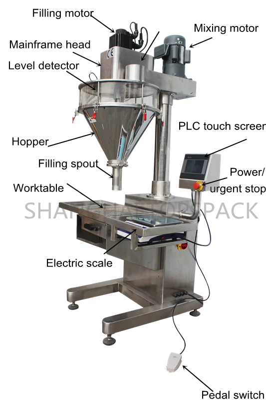 Industrial Screw Auger Powder Dispenser - Buy Powder Dispenser ...