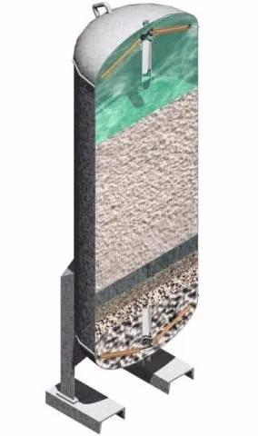 Water Treatment Sedimental Tank For Pre Filtration - Buy Sedimental ...