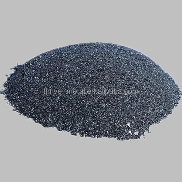 Expanded Graphite Powder For Sale - Buy Expanded Graphite,Graphite ...
