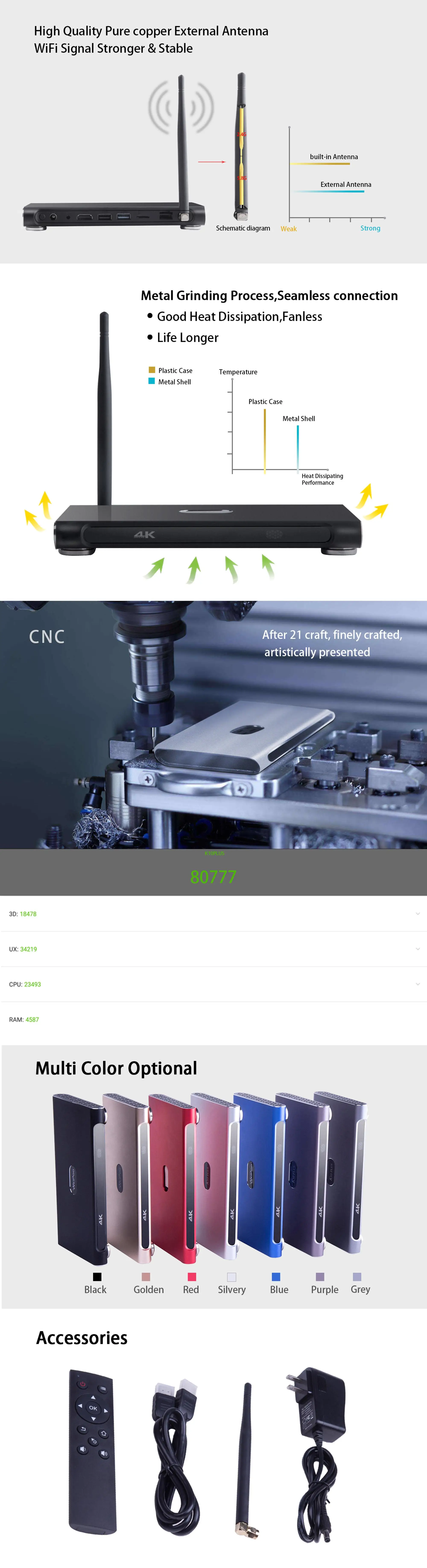 Global Version Smart Control Android Tv 7.1 4k Black Box Internet Tv ...