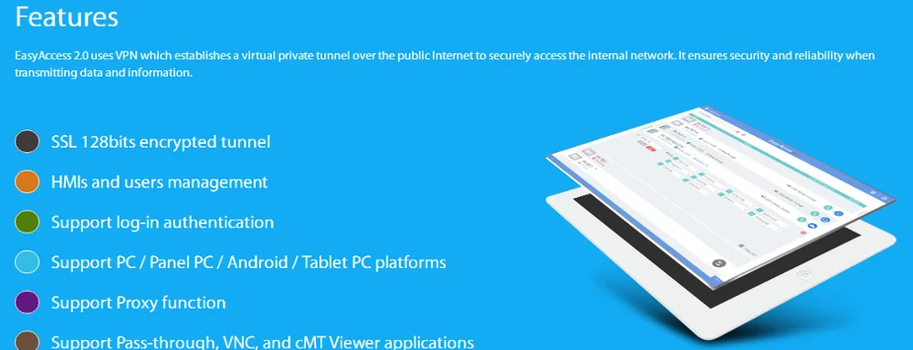 Easyaccess 2.0 Authorization Card Remote Control for Weintek Weinview HMI
