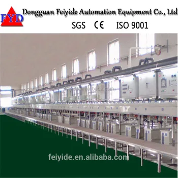 Feiyide High-speed Continuous Electroplating Machine For Copper Wire ...