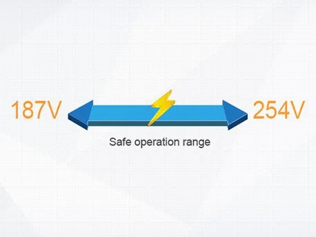 Midea T3 AHU Split Top Discharge Air Conditioner - 24000btu
