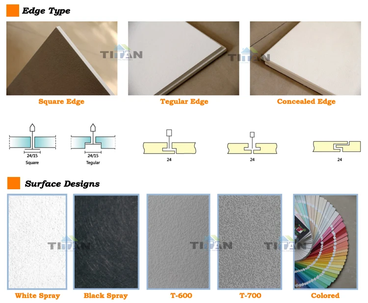 Waterproof 4x8 Fiberglass Reinforced Wall Panels - Buy Waterproof 4x8 ...