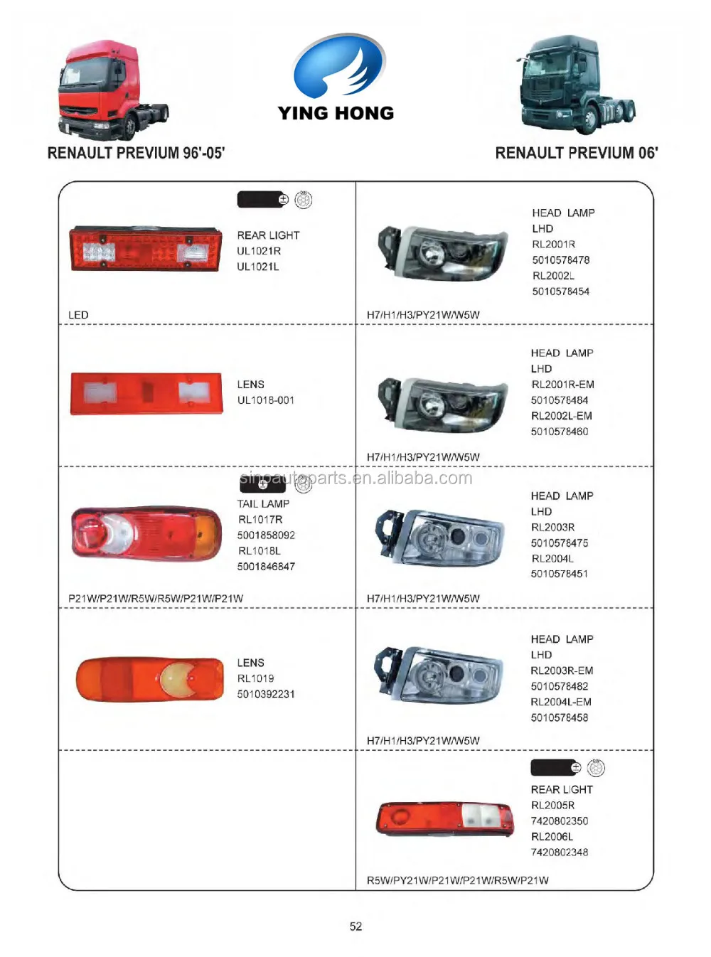 Head Lamp Light 5010379321 5010379320 5001840475 5001840476 For Renault ...