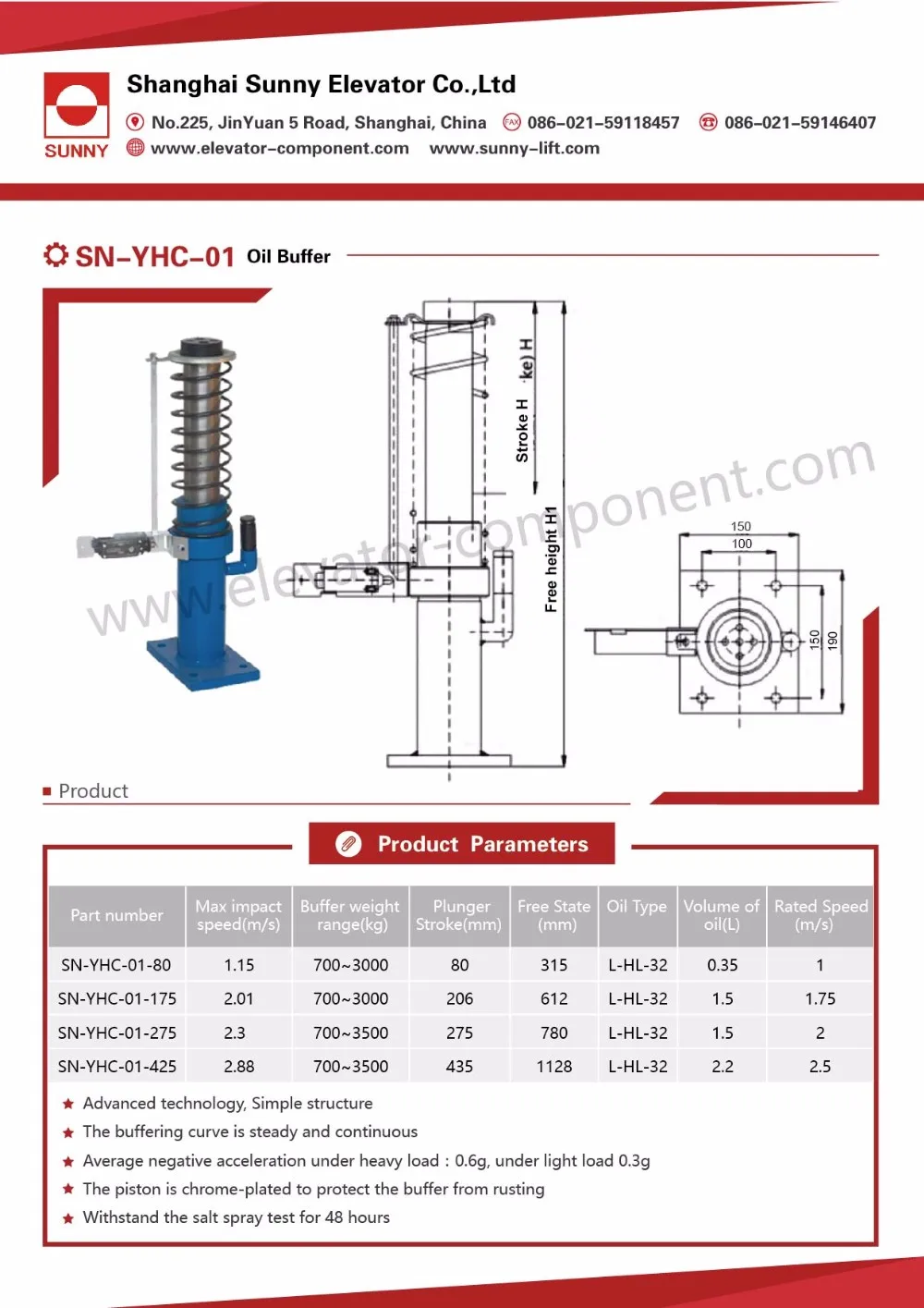 Elevators Nail Buffer for Elevator Safety Mounted at Pit
