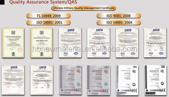 음극 보호 부식 방지를 위한 마그네슘 희생 양극 Astm G97 표준 - Buy 음극 보호 양극 Product on ...