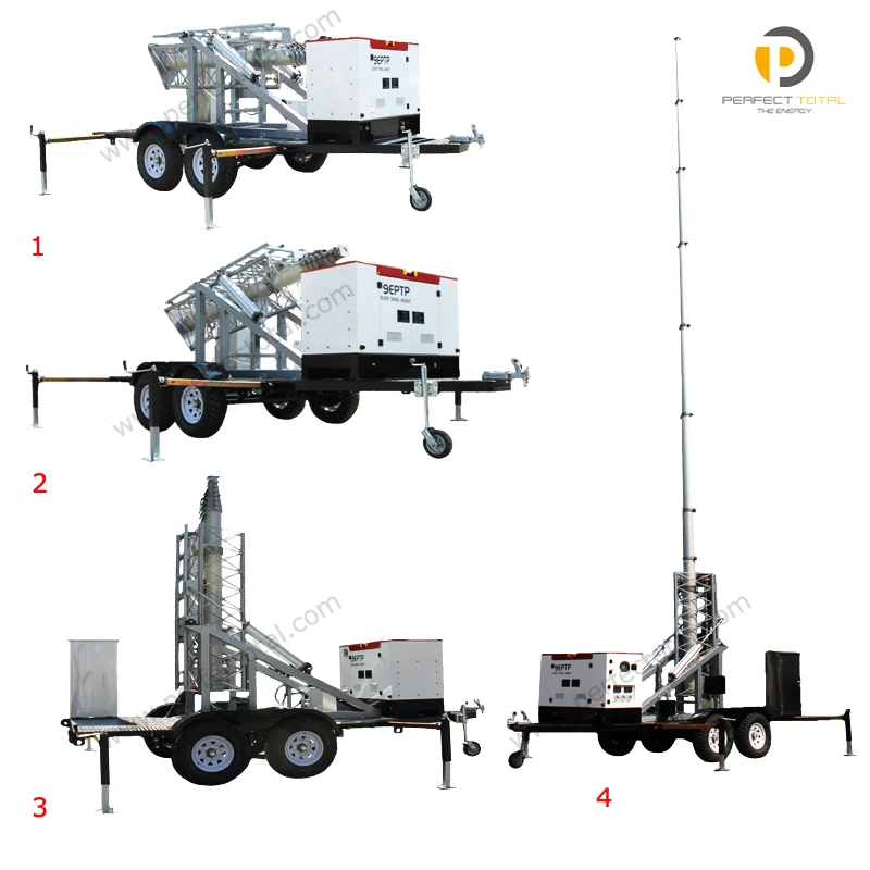 19m Triangle Mast Trailer Surveillance Trailer - Buy Telecom Trailer ...