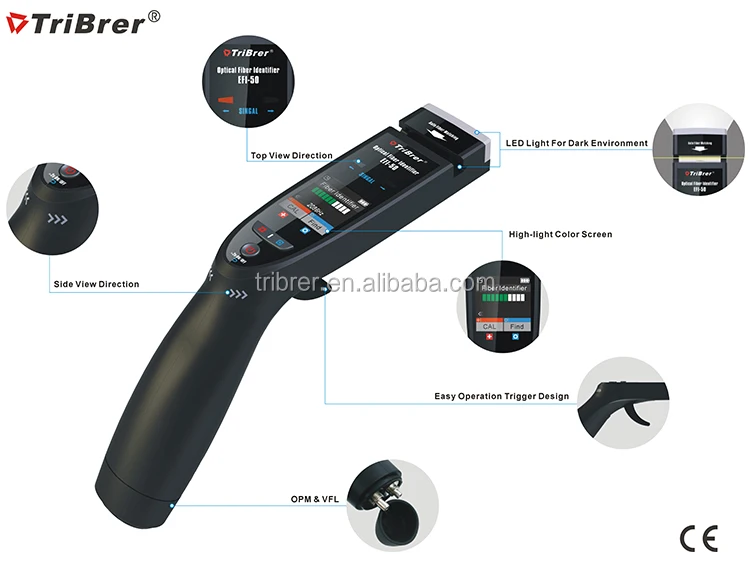 Tribrer EFI-50 Live Optical Fiber Light Identifier with OPM VFL