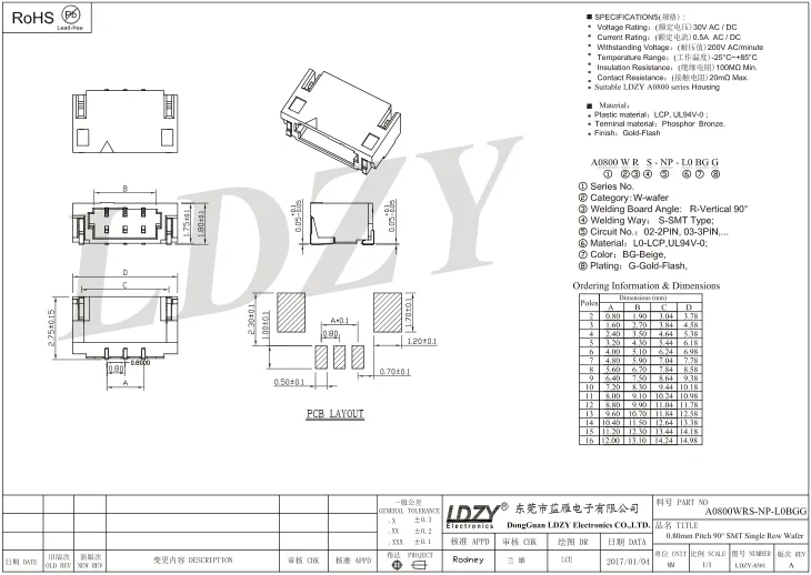 Jst Sur 05sur-32s 5pin 0.8mm Pitch Idc Connector - Buy Jst Sur 05sur-32s Connector,0.8mm Pitch ...