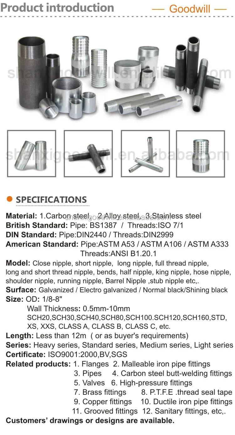 Toe Boe Poe Pipe Nipple For Water Accessories - Buy Toe Boe Poe Pipe ...