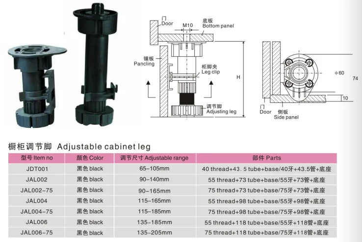 Kitchen Cabinet Table Leg Levelers - Adjustable & Durable