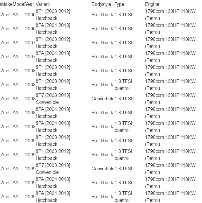 Oe# 06h109571m 1 Pair Intake Exhaust Camshaft 06h109088c - Buy Engine ...