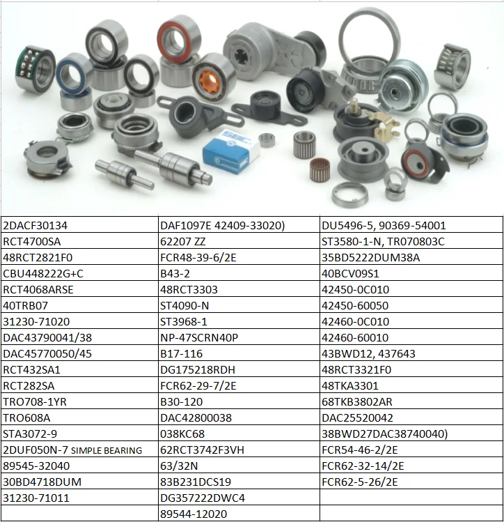 Double-row Hub Wheel Bearings Dac44720033 Size 44x72x33 - Buy Sealed ...