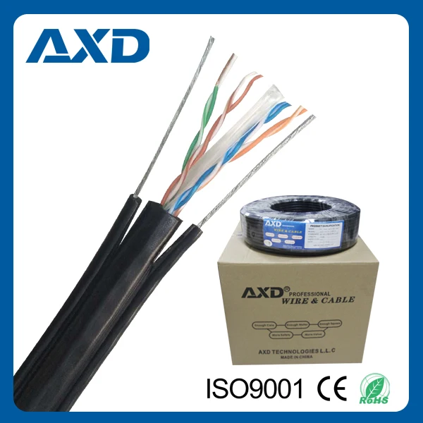 AXD Cable Manufacturer - High Quality Cat.6 Lift Cables