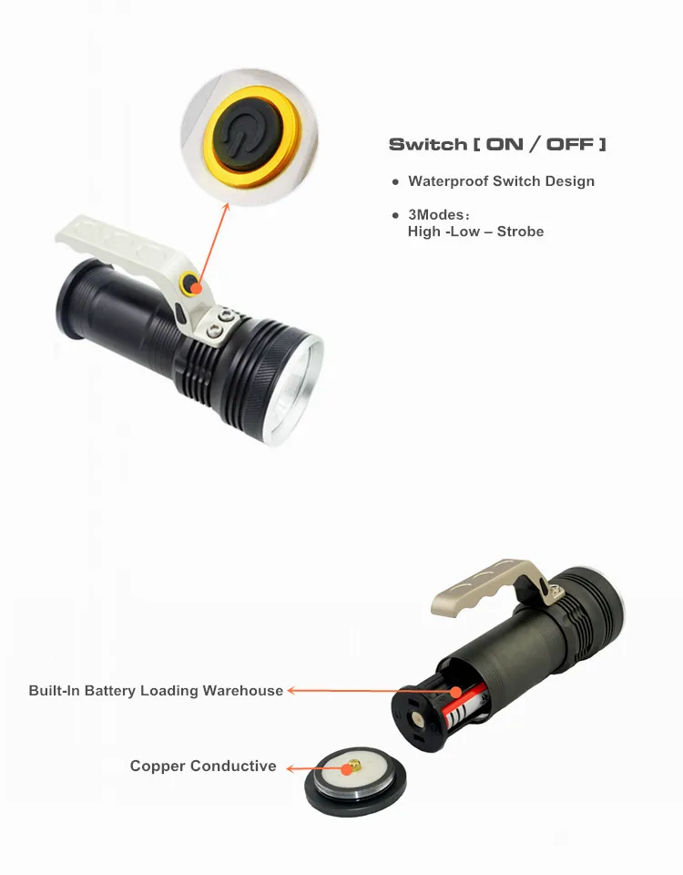 Hot Sale Rechargeable Hand Held Strobe Light Hand Pressing Flashlight ...