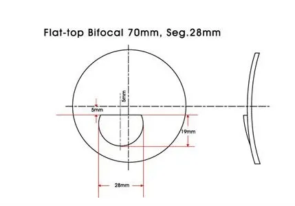 Middle-index 1.56 Flat-top Uncoated Prescription Bifocal Lenses for ...