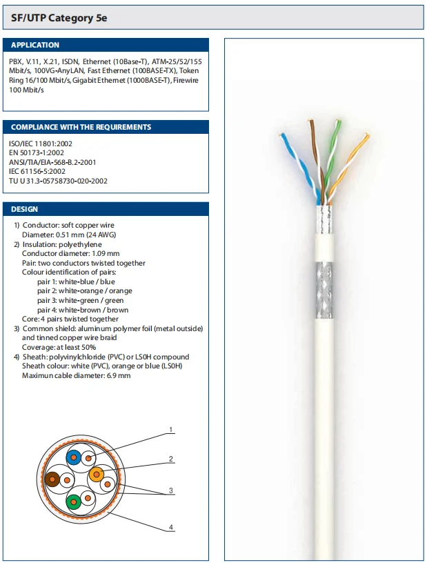 Belden Type Bare Copper Cat6 Utp Lan Cable 1000ft/box - Buy Belden Utp ...