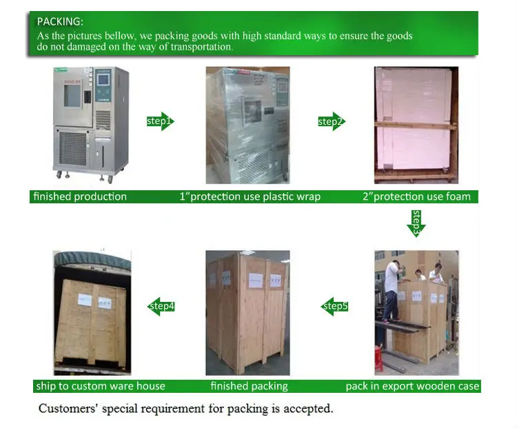 Mechanical Vertical & Horizontal Vibration Shaking Test Table Lab ...