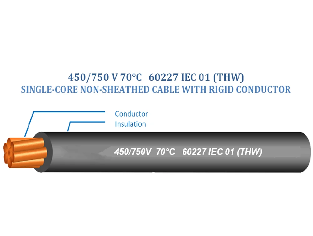 Factory 3 Core 2.5mm Electrical Cable Price - Buy 3 Core 2.5mm ...
