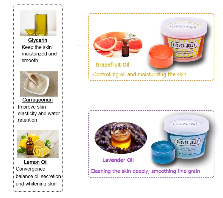 Shower Bath Pure Jelly Soap Base Melt And Pour Named Body Shower - Buy ...