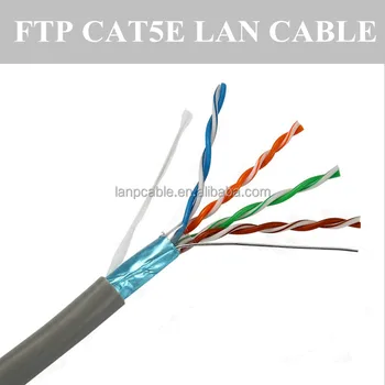 Shielded Twisted Pair Cable (ftp) Category 5e 4 Pair Solid Plenum ...