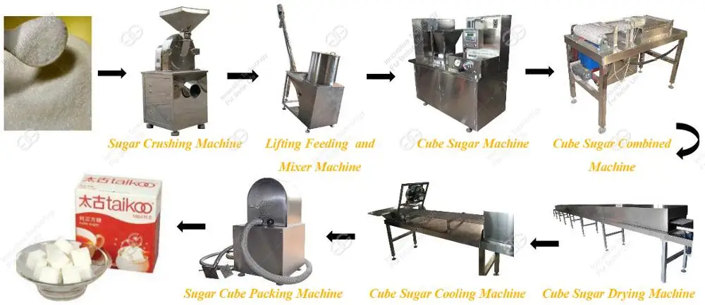 Commercial Jaggery Making Machine - Automatic & Efficient