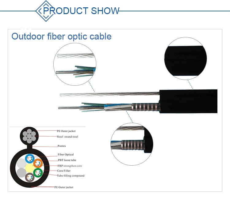 Hot Sale 12 Core Outdoor Dual Core Figure 8 Optical Fiber Cable,Aerial ...