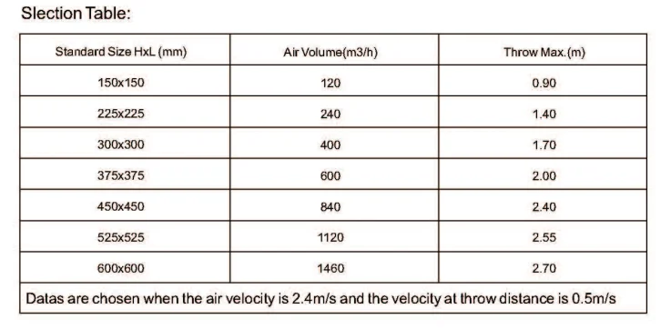 aluminum square ceiling diffuser ventilation air diffuser hvac 4-way ...
