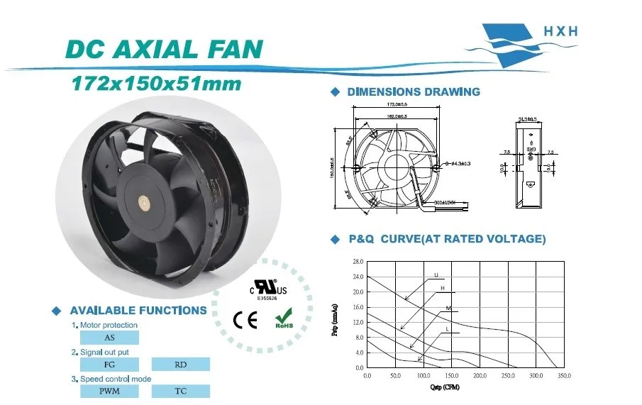 6 Inch Cooling Fan 170mm 12v Dc Brushless Fan - Buy 6 Inch Cooling Fan ...