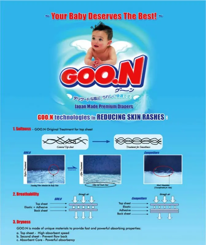 Made In Japan Baby Diapers Goo.n Xl-size Tape-type 42pieces/pack ...