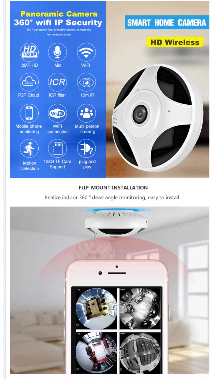 1080p Panoramic 360 Degree Wifi Security Camera - Indoor Vandal-Proof ...