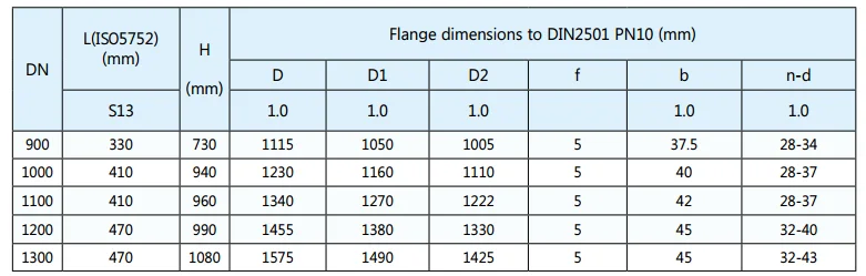 Double Eccentric Flanged Butterfly Valve Dn1300,Pn10 - Buy Butterfly ...