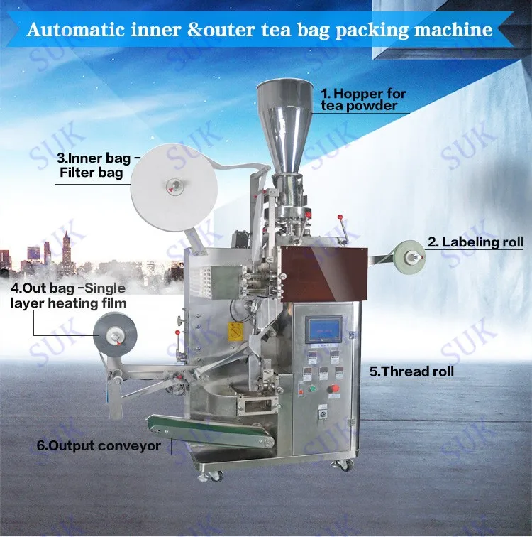 Automatic Tea Bag Inner And Outer Bag Packing Machine With String And Tag - Buy Tea Bag Inner ...