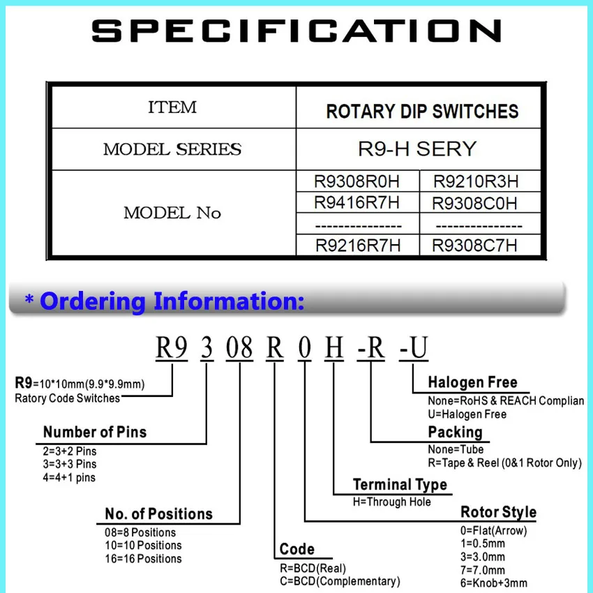 BCD 3.0mm Binary Coded Rotary Switch - SP4T/SP8T/SP10T/SP16T ...