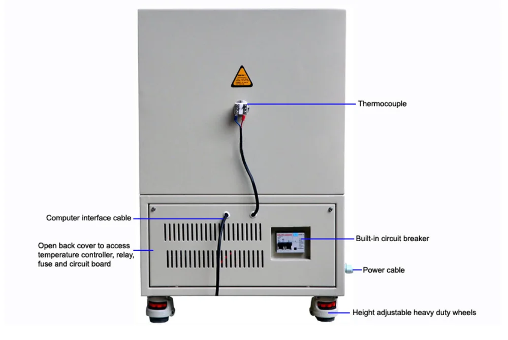 TMAX Muffle Furnaces - High Temperature Laboratory Solutions