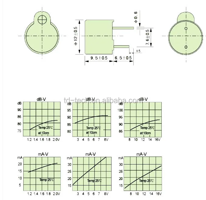 Taidacent Electromagnetic Buzzer - 5V SMD Continuous Sound