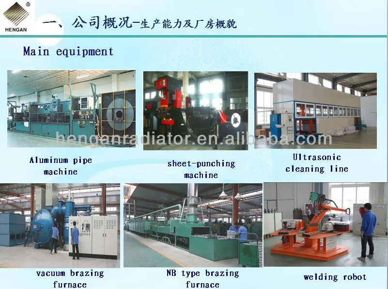 Intercooler For Scania Truck 1776067 G380 - Buy Intercooler For Scania ...