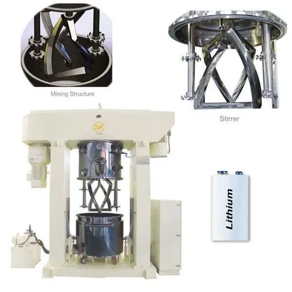 Lithium Ion Battery Double Planetary Mixing Machine With Disperser ...