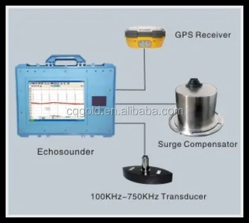 2015 Hot Sale Depth Echo Sounder With Transducer,Bathymetry Survey ...
