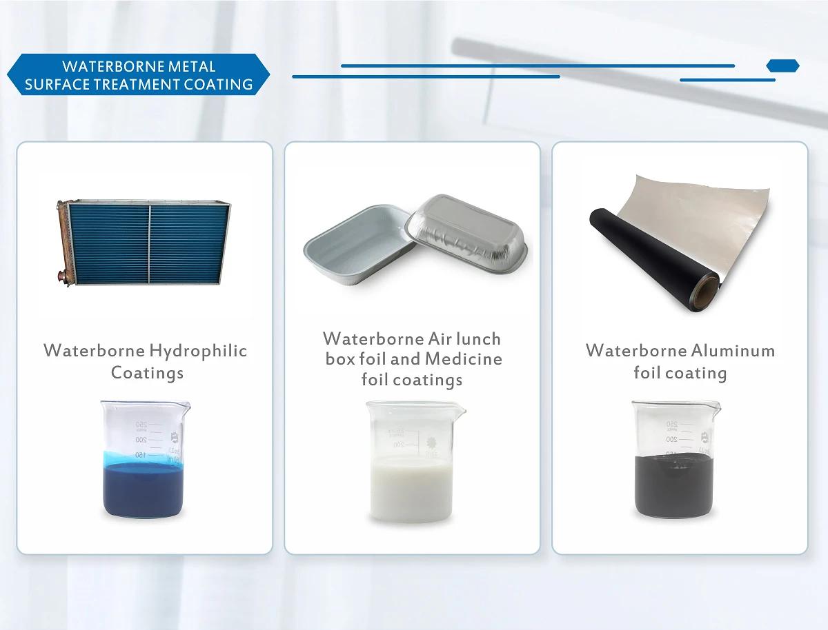 Guangzhou Human Chemicals Co., Ltd. - Waterborne coating, Hydrophilic ...