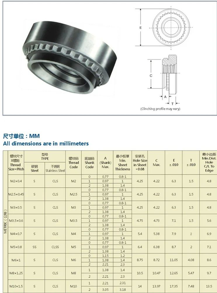Sheet Metal Nuts Self Clinching Fasteners S Cls M2 M2.5 M3 M3.5 M4 M5 ...