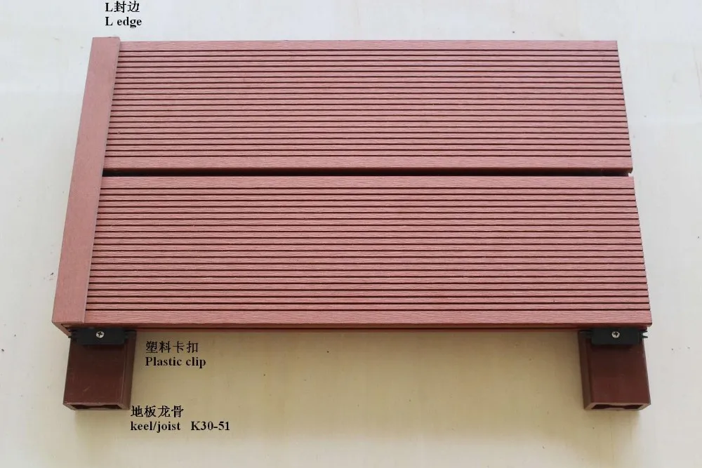 Wooden Composite Decking Keel Outdoor Waterproof Wpc Joist for Decking ...