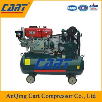 Portable Diesel Engine Driven Air Compressor For 7.5kw 10hp 12.5bar ...