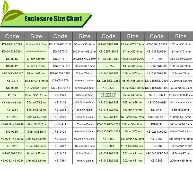 Extruded Electronic case Aluminum Electrical Panel Boxes Din-rail ...