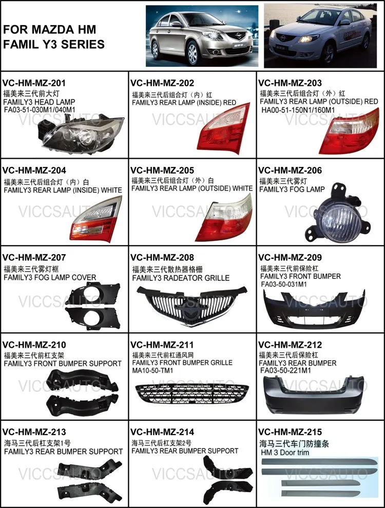 Oem Ma12-51-030/040适合马自达hm 12家庭y3/hm M3 13系列汽车头灯头光 - Buy Oem Ma12-51 ...